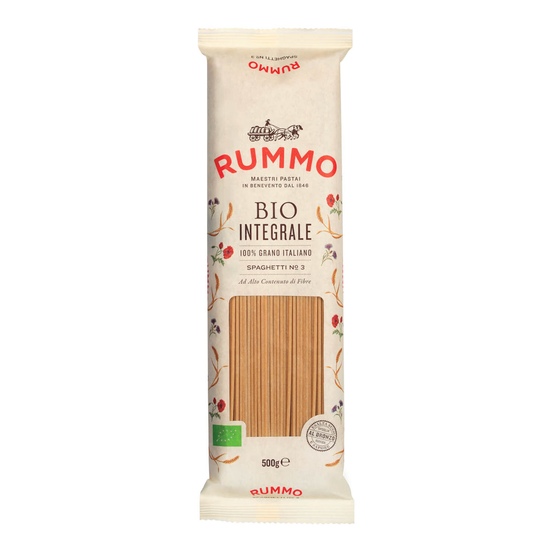 Spaghetti im Pasta-Lexikon von Mondogusto