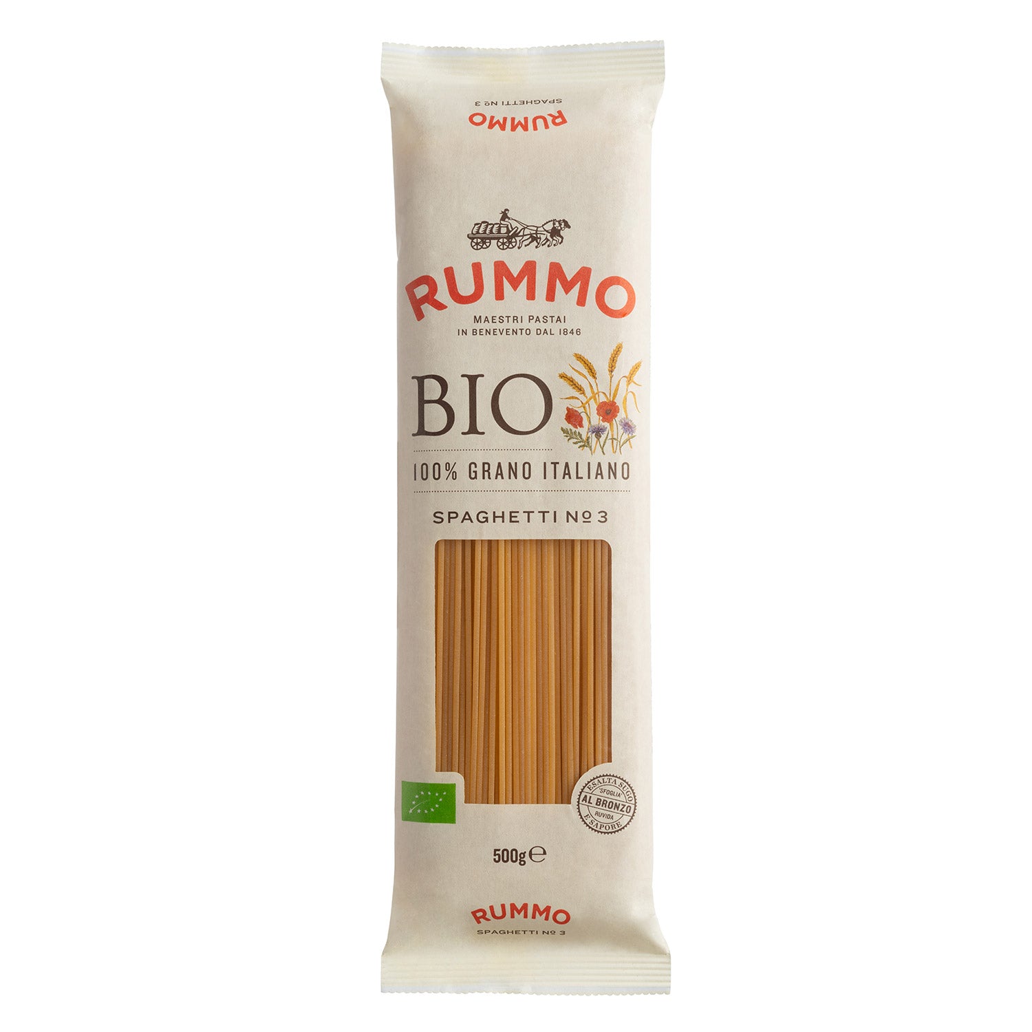 Spaghetti im Pasta-Lexikon von Mondogusto